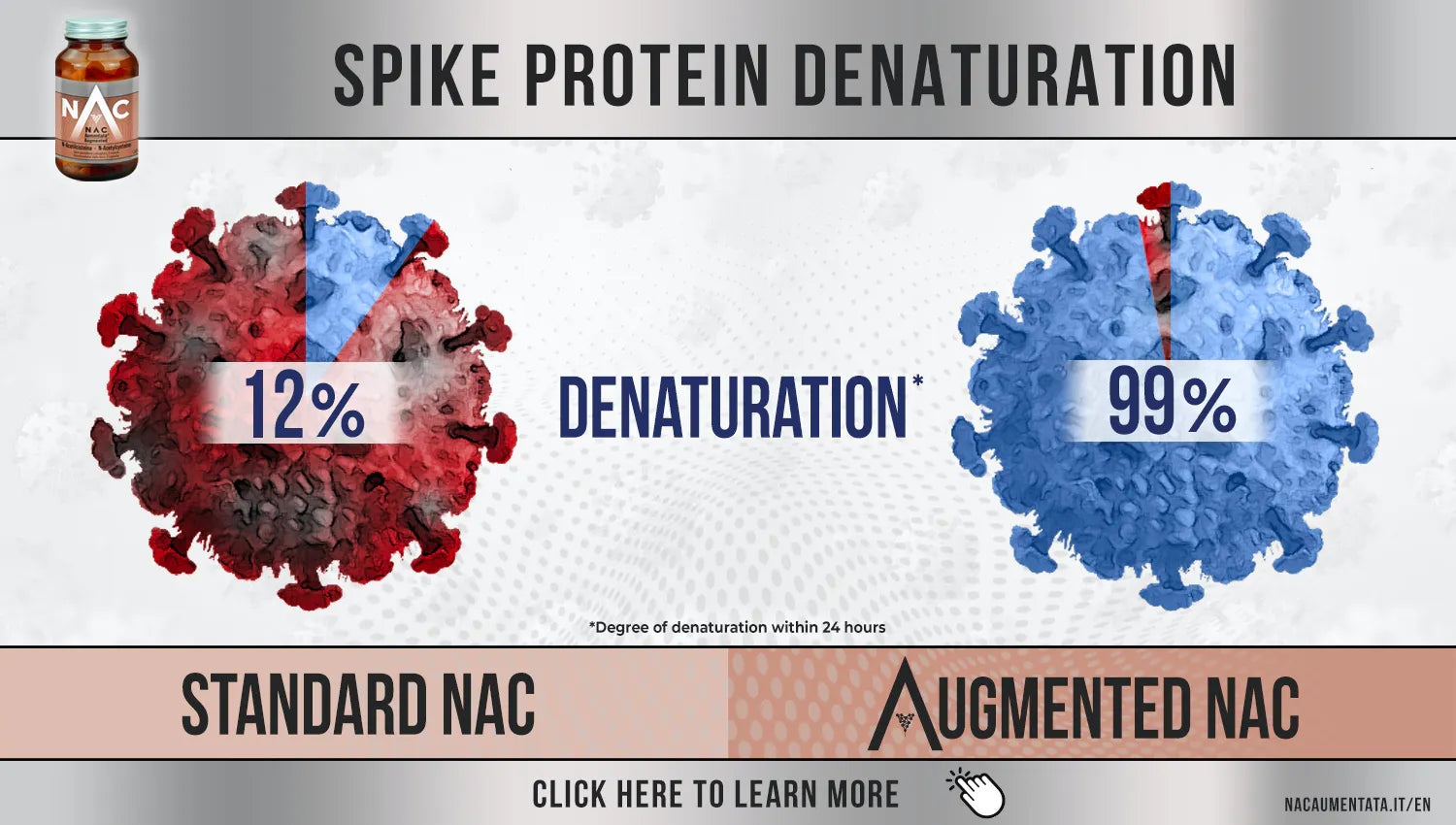 Augmented NAC - NOW IN AUSTRALIA! - Order Now from 4 ULTIMATE HEALTH ...